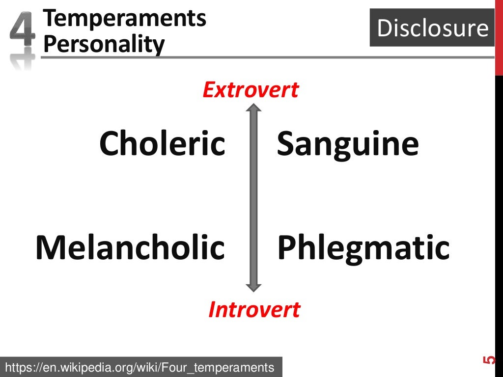 4 Temperament Personality | PPTX
