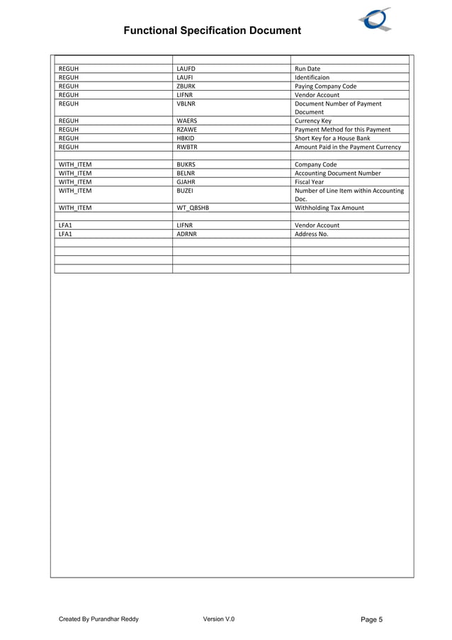 Fi payment advice functional spec. | DOC