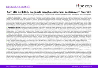 Índice FipeZAP de Locação Residencial: Análise e Tendências de ...