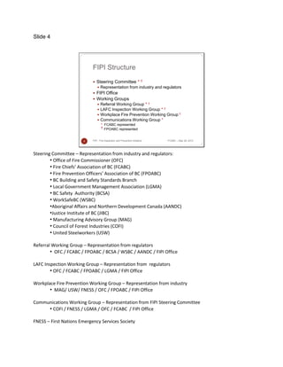 Fipi presentation fcabc conf2013 | PDF