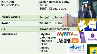 FLIPKART | PPTX