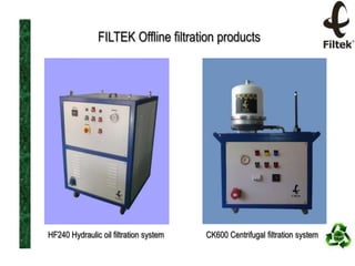 Fipl product presentation | PPT