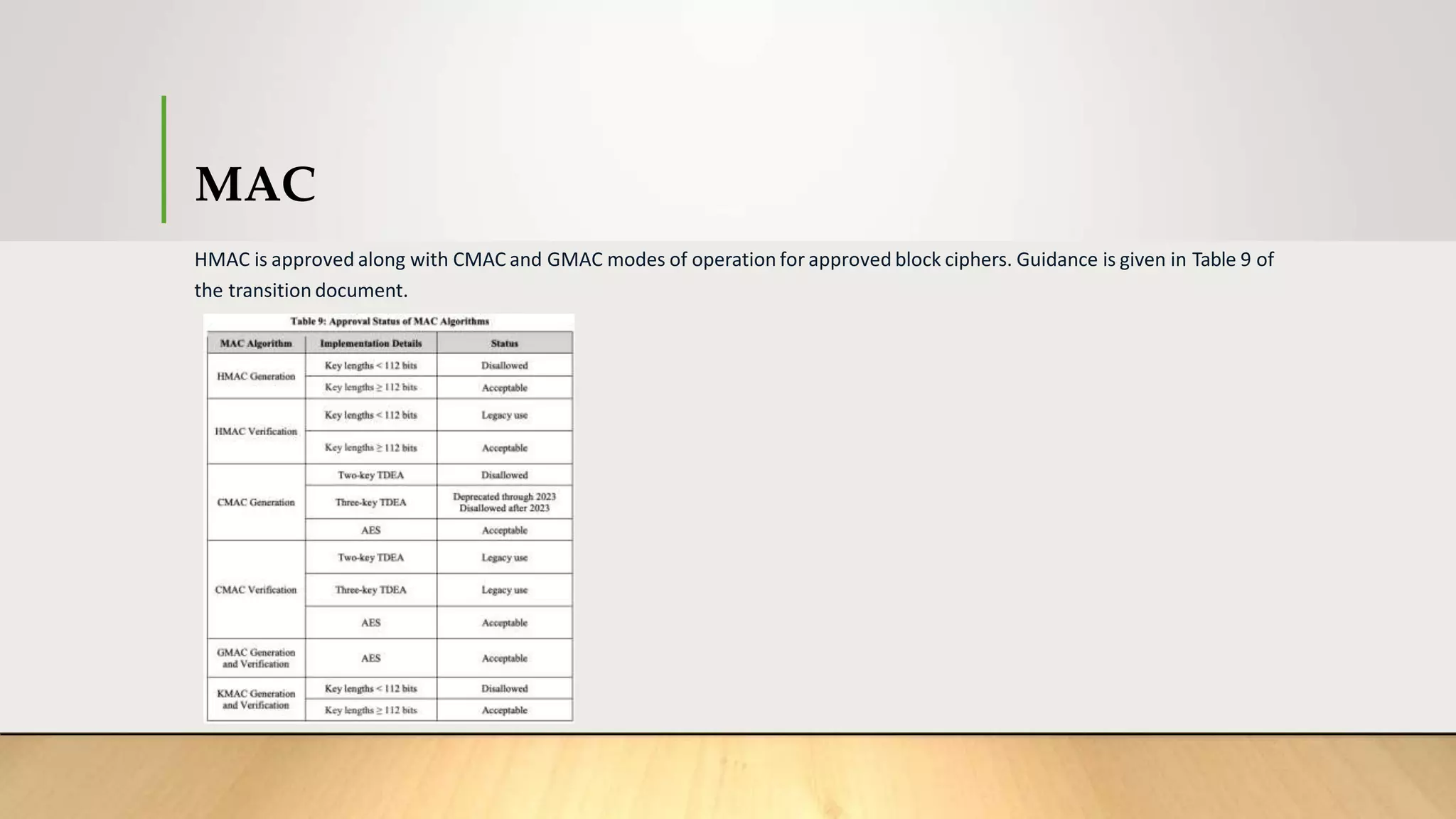 fips140-3compliance | PPTX