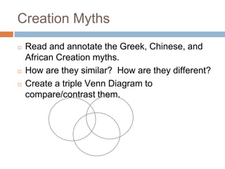 Introduction to world history | PPTX