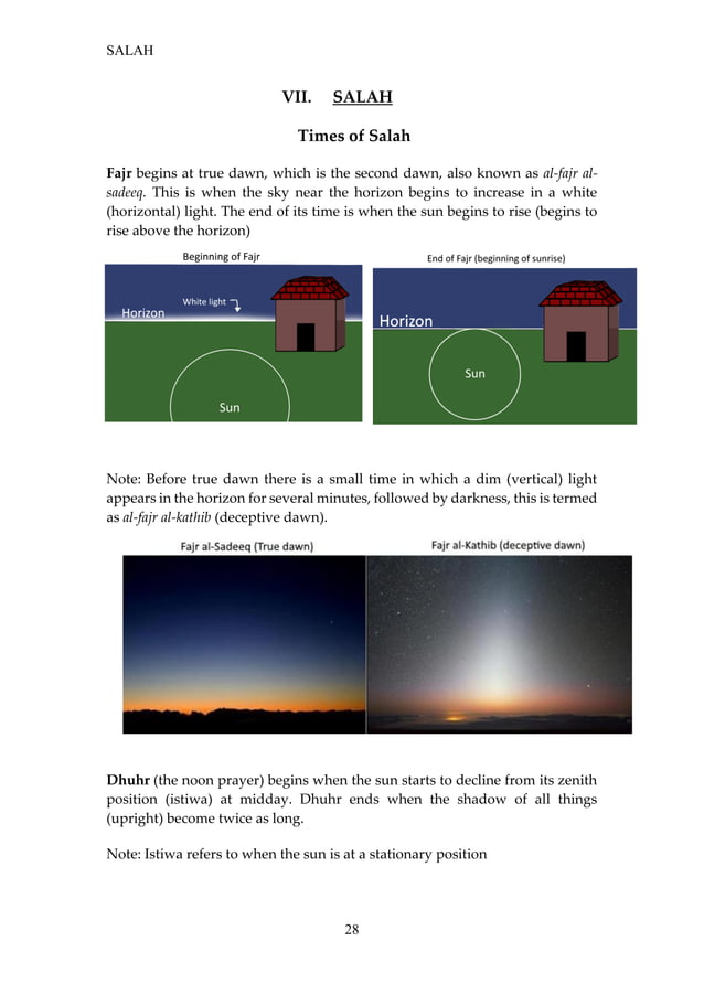 Fiqh for beginners | PDF | Islam | Religion & Spirituality