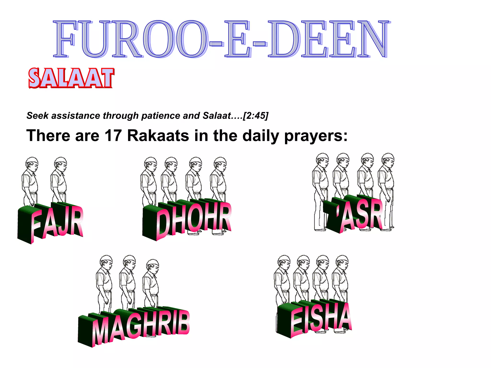 Fiqh furoo e-deen | PPT