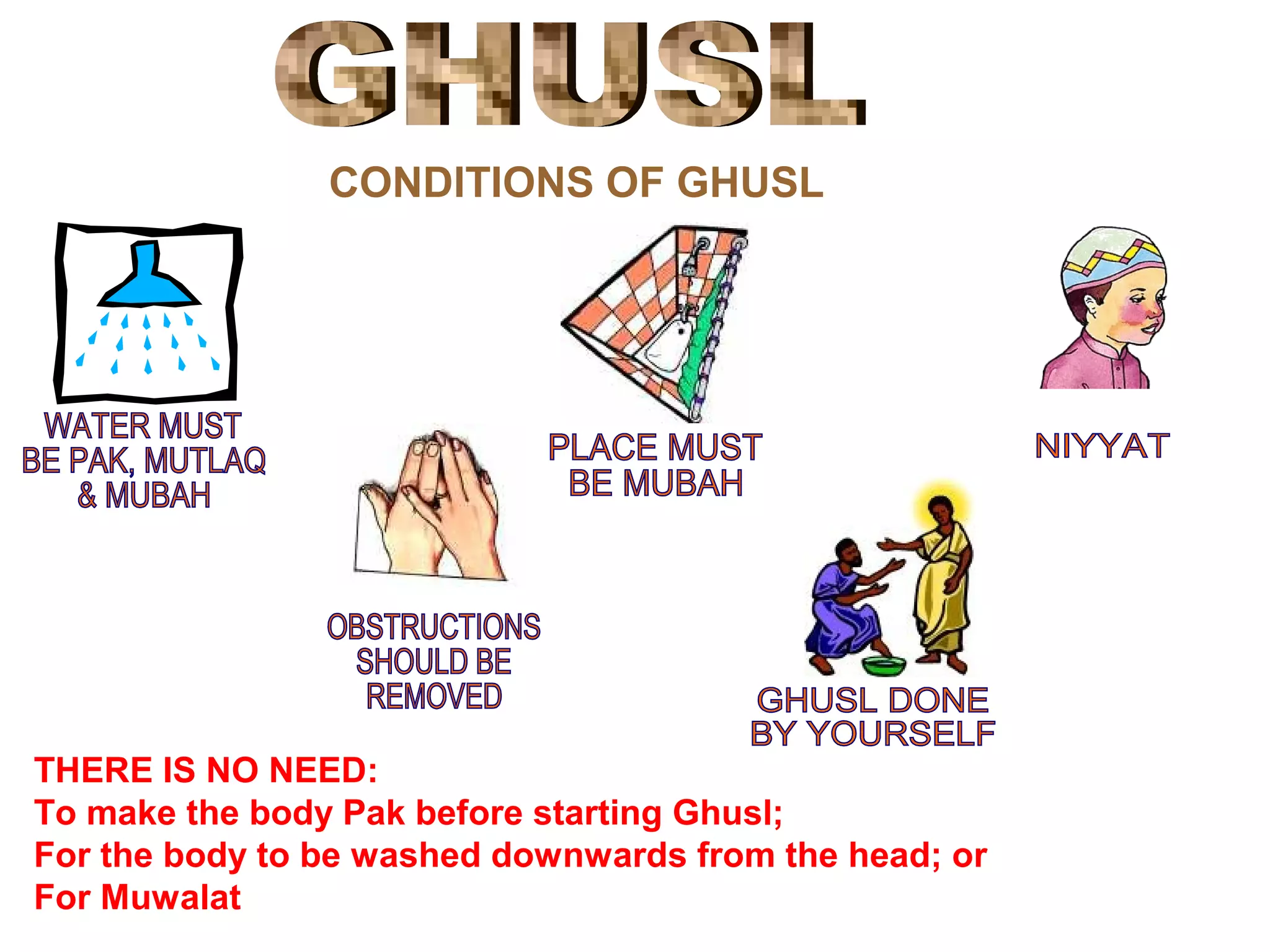 Fiqh ghusl | PPT