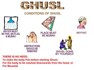 Fiqh ghusl | PPT