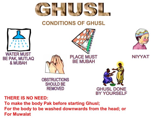 Fiqh ghusl | PPT