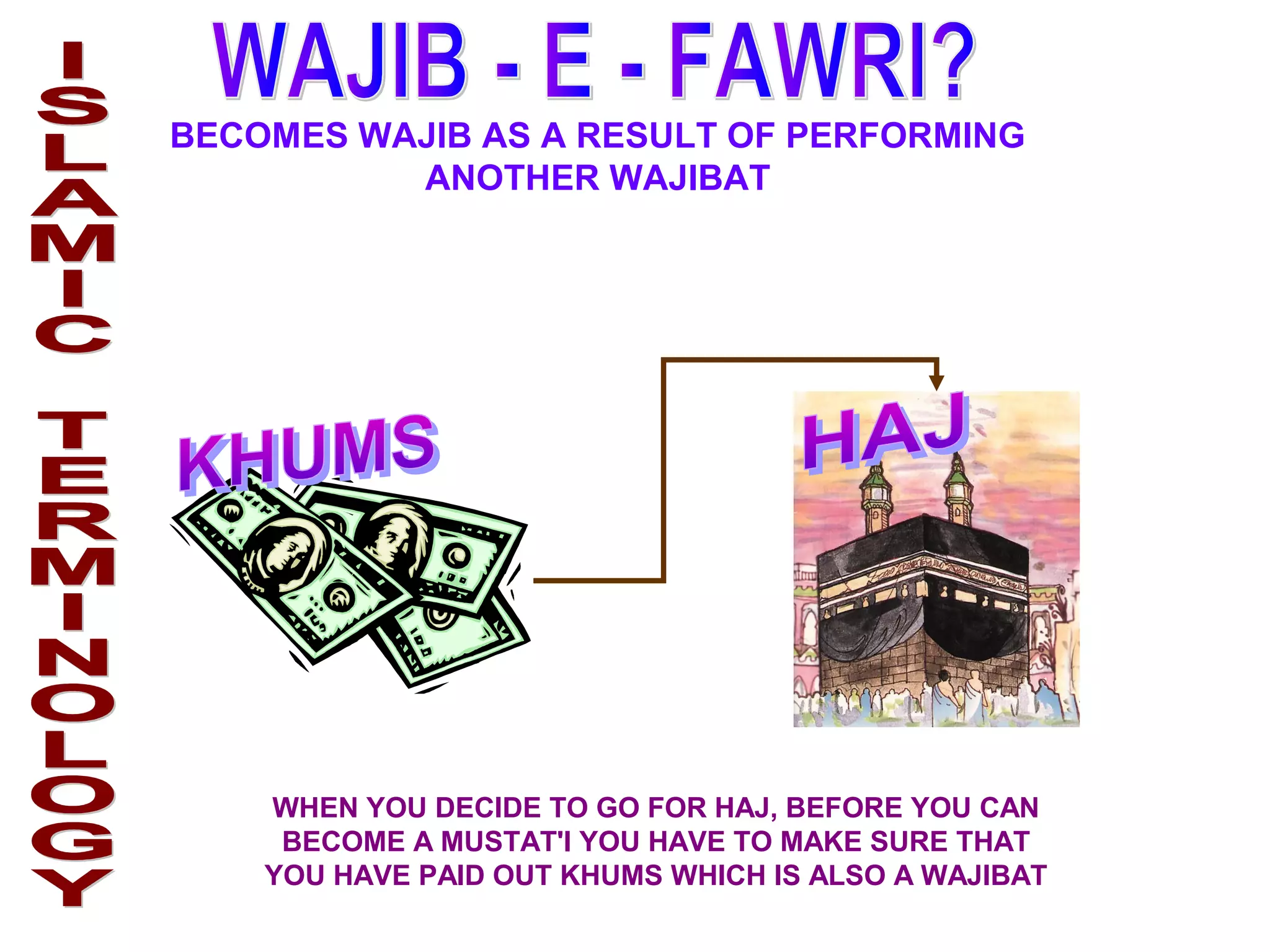 Fiqh islamicterminology | PPT