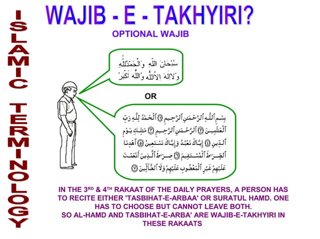 Fiqh islamicterminology | PPT