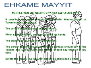 Fiqh salaatemayyitburial | PPT