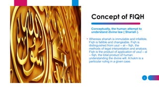 fiqh-schools Islamic Jurisprudence Islamia | PPTX