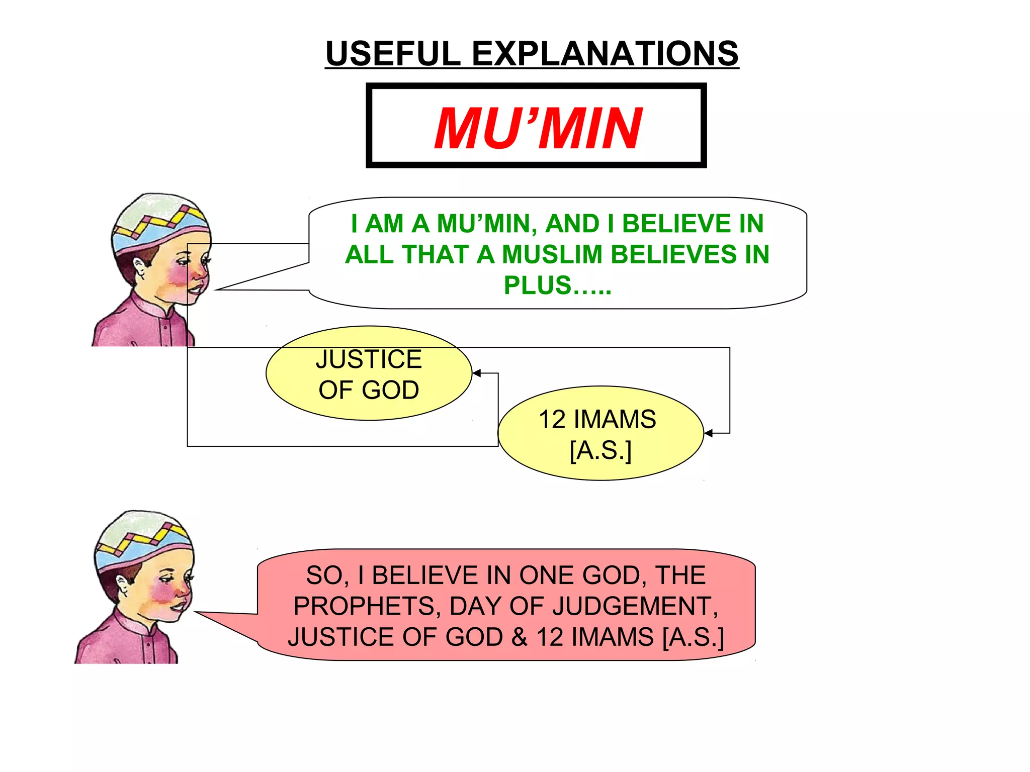 Fiqh usefulexplanations | PPT