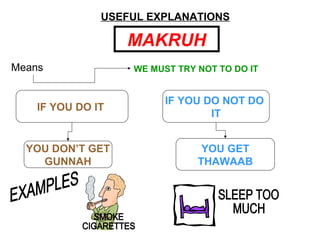 Fiqh usefulexplanations | PPT