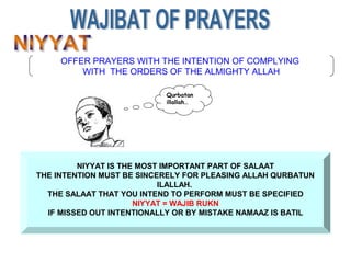 Fiqh wajibatsofsalaat | PPT