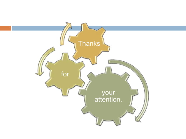 Fiqh 4 Tanda-tanda Baligh | PPTX