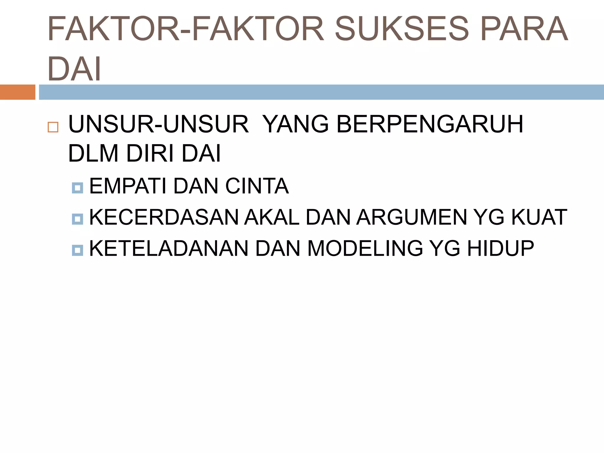 Fiqh Dakwah PPT | PPTX