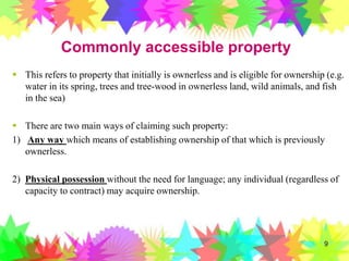 Fiqh for finance ch3. (1).ppt