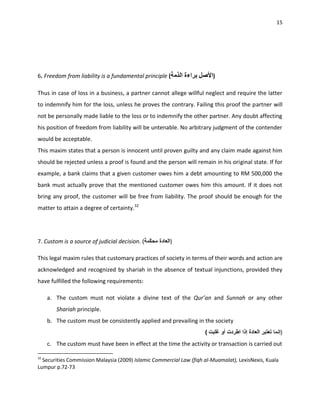 Fiqh for islamic banking | DOCX