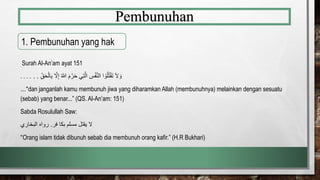 Fiqh jinayat | PPTX