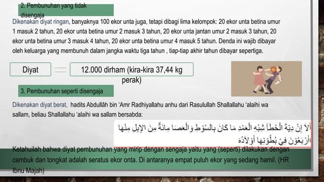Fiqh jinayat | PPTX