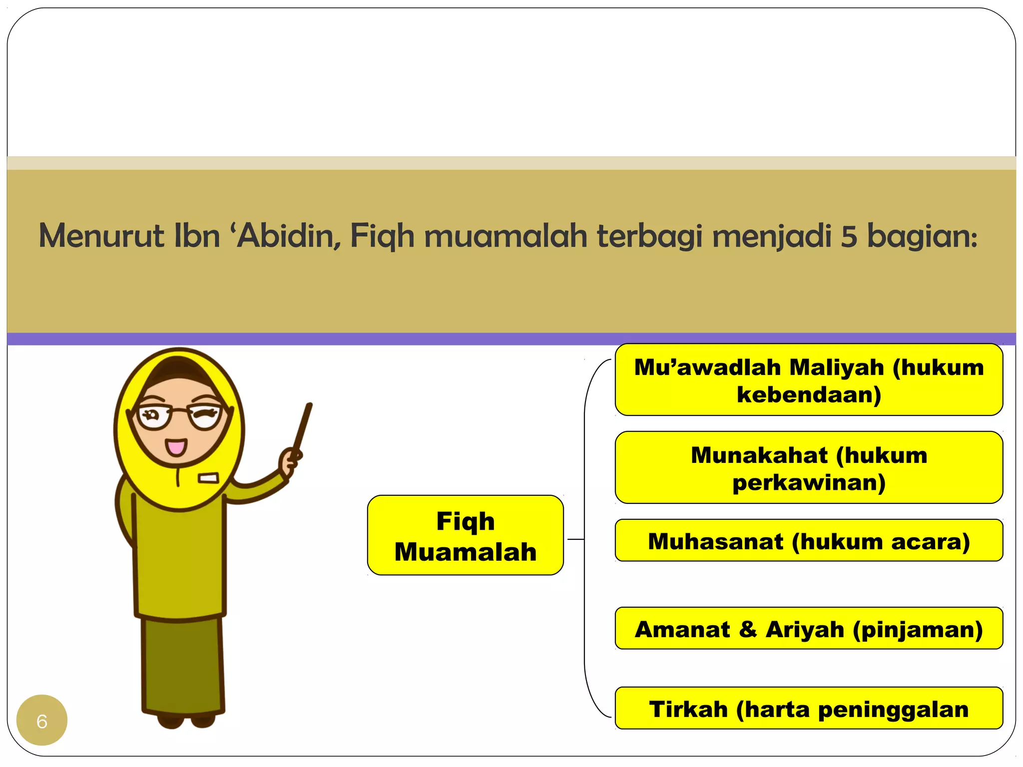 Fiqh muamalah (pengantar) | PPT