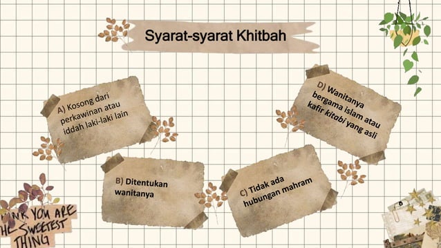 FIQH MUNAKAHAT - Konsep Peminangan dan Kafaah | PPTX