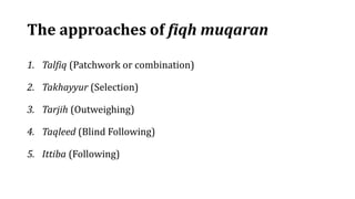 FIQH MUQARAN.pdf