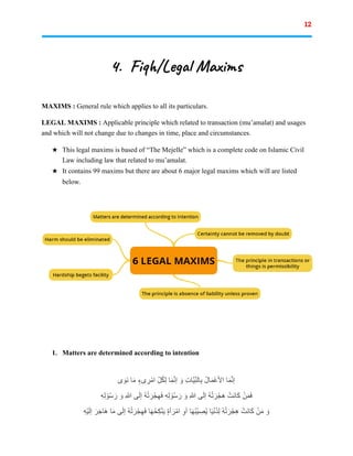 Fiqh notebook phase 1 | PDF