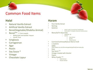 Ruling on food in Islam, Fiqh of Food | PPTX