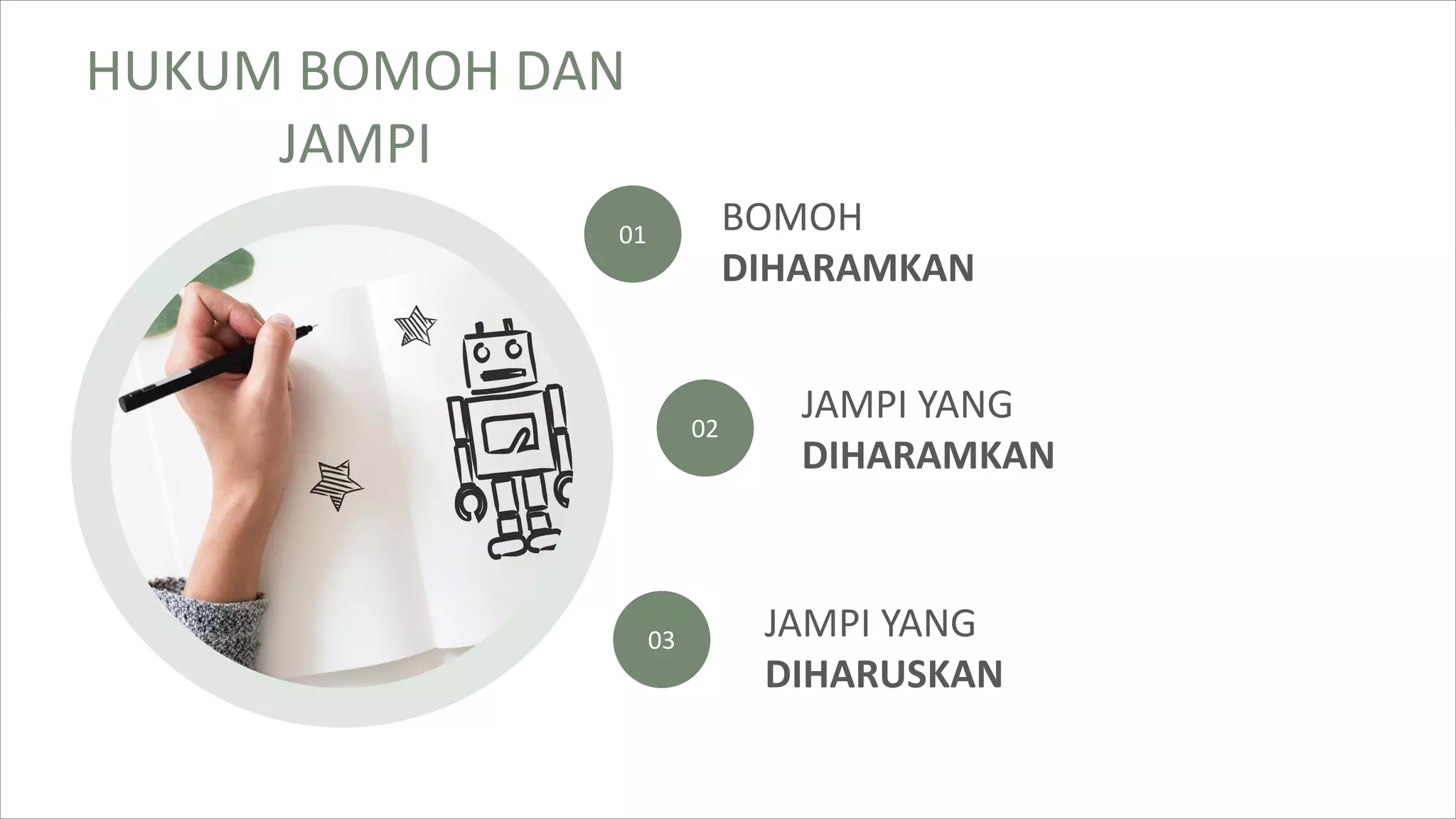 Bomoh dan jampi dalam masyarakat Islam | PPT