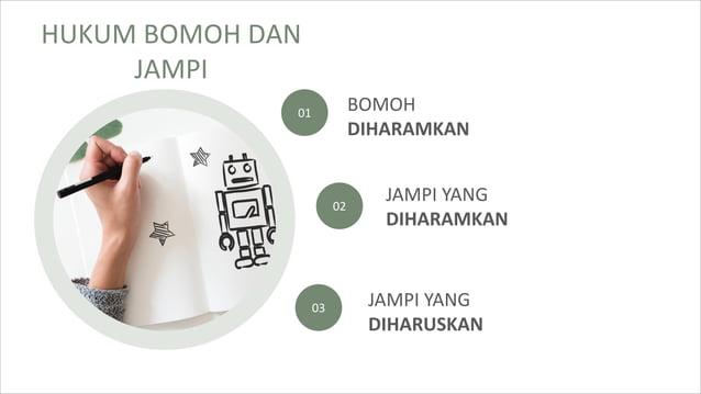 Bomoh dan jampi dalam masyarakat Islam | PPT
