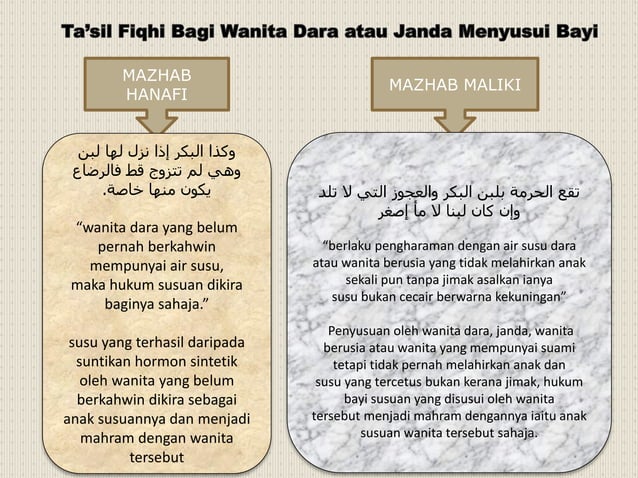 Suntikan hormon sintetik untuk penyusuan | PPT