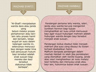 Suntikan hormon sintetik untuk penyusuan | PDF