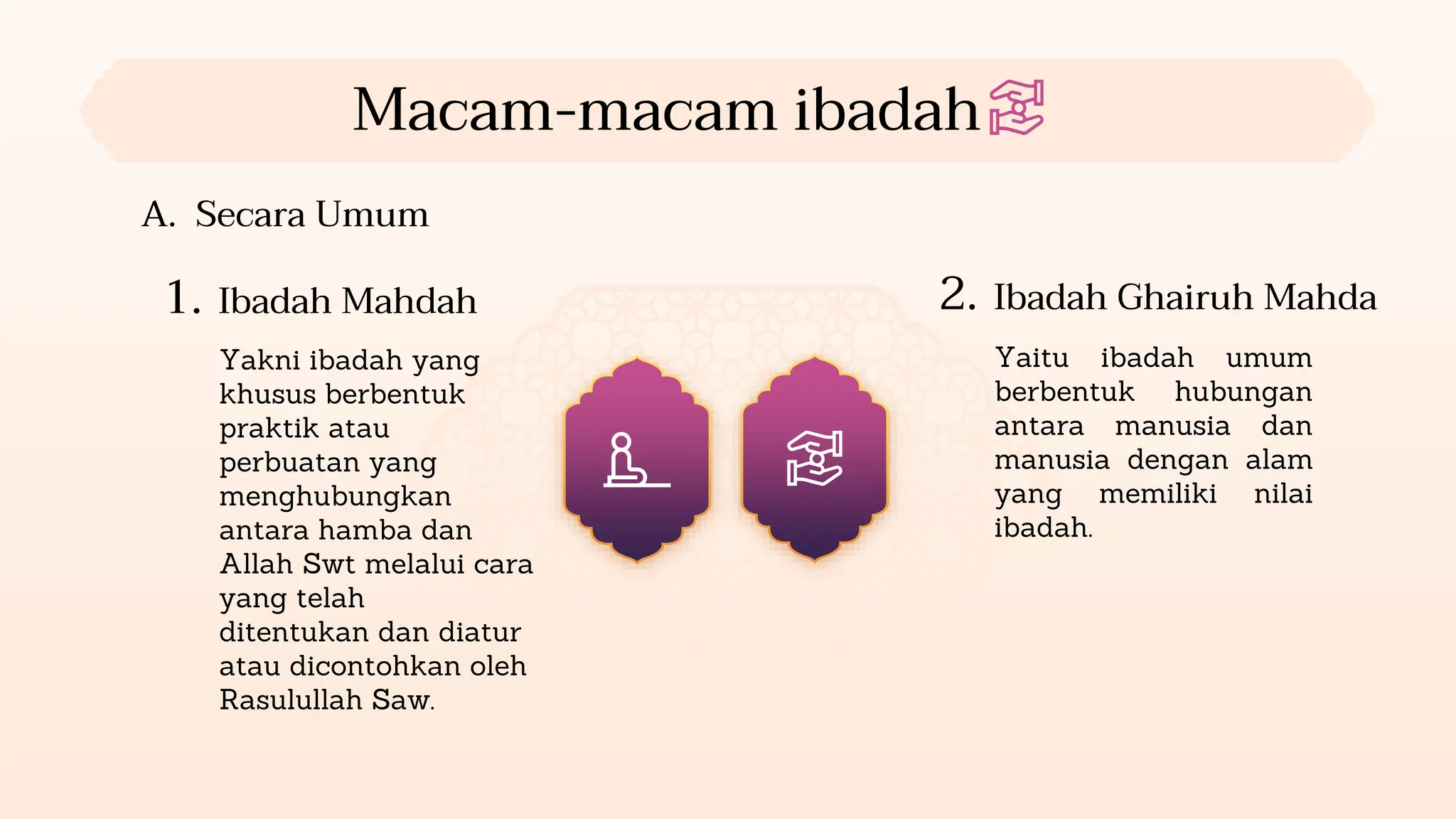 Fiqih dan Perkembangannya - Kelompok 1- X MIPA 8.pptx