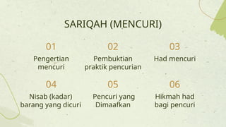 pengertian fiqih Mencuri dalam islam .pptx