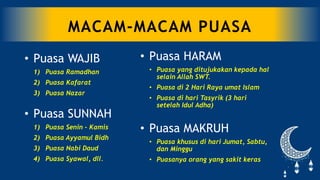 FIQIH PUASA (PURNOMO AGUNG).pptx