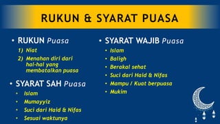 FIQIH PUASA (PURNOMO AGUNG).pptx
