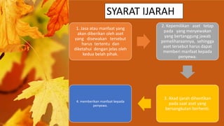 IJARAH | PPTX
