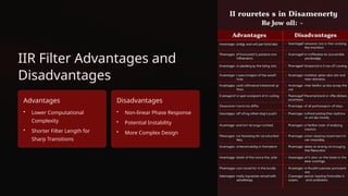 FIR-and-IIR-Filters-A-Deep-Dive-into-Biomedical-Signal-Processing.pptx