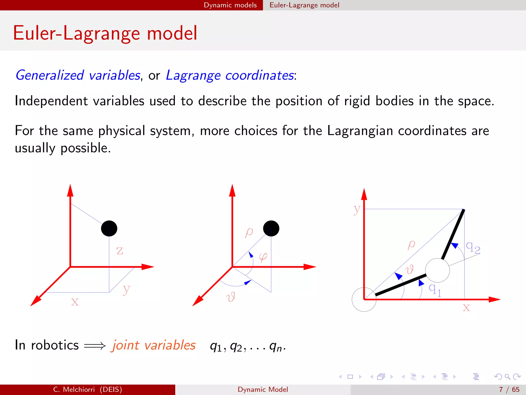 Fir 05 dynamics | PDF