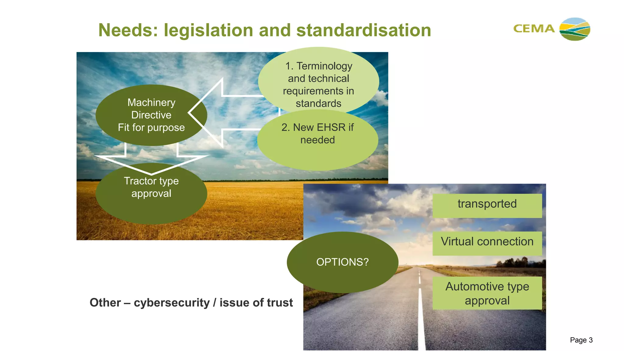 Regulatory Frameworks and Standards for Agricultural Robots: what is ...