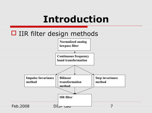Fir and iir filter_design | PPT | Digital Audio | Computer Software and ...