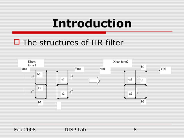Fir and iir filter_design | PPT | Digital Audio | Computer Software and Applications