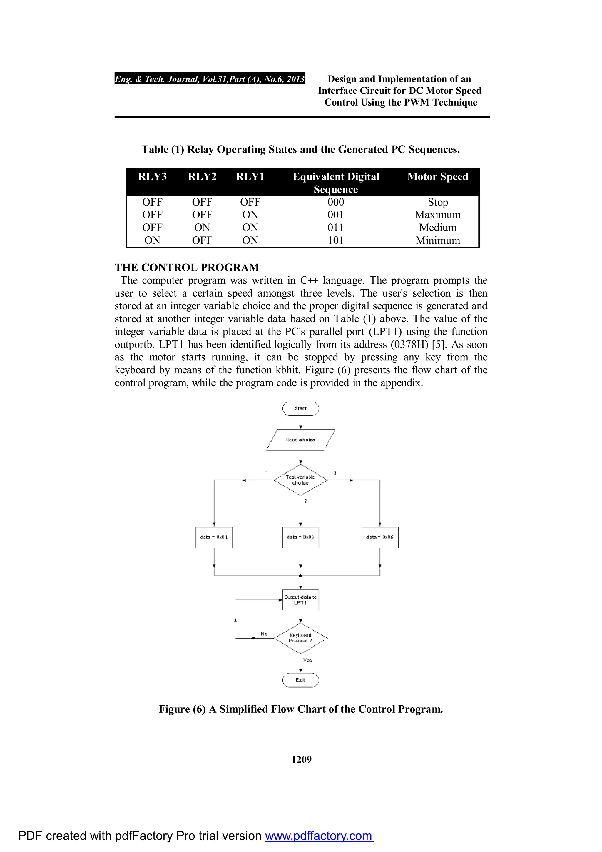Design And Implementation Of An Interface Circuit For Dc Motor Speed Control Using The Pwm