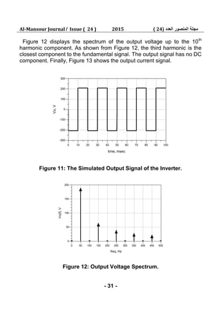 Design and Implementation of a Microcontroller Based DC/AC Inverter | PDF