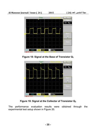 Design and Implementation of a Microcontroller Based DC/AC Inverter | PDF