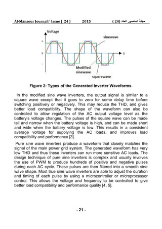 Design and Implementation of a Microcontroller Based DC/AC Inverter | PDF