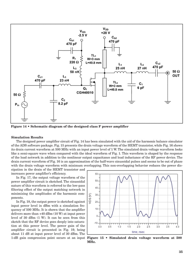 Class-F RF Power Amplifier with a New Load Network Configuration | PDF
